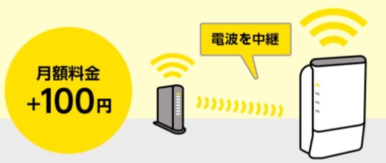 eo無線LAN中継機レンタルサービスはおすすめ？ | eo光のオプション | eo光のキャンペーン比較